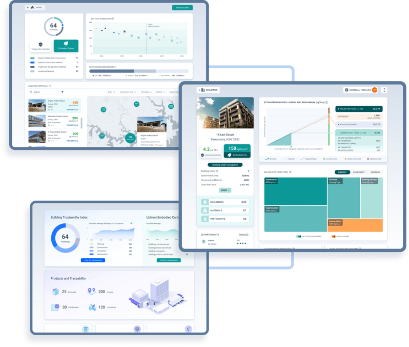 kpmg-origins-launches-asset-impact-for-embodied-carbon-measurement